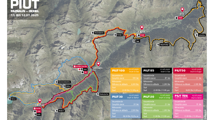 Der PIUT durch das Paznaun